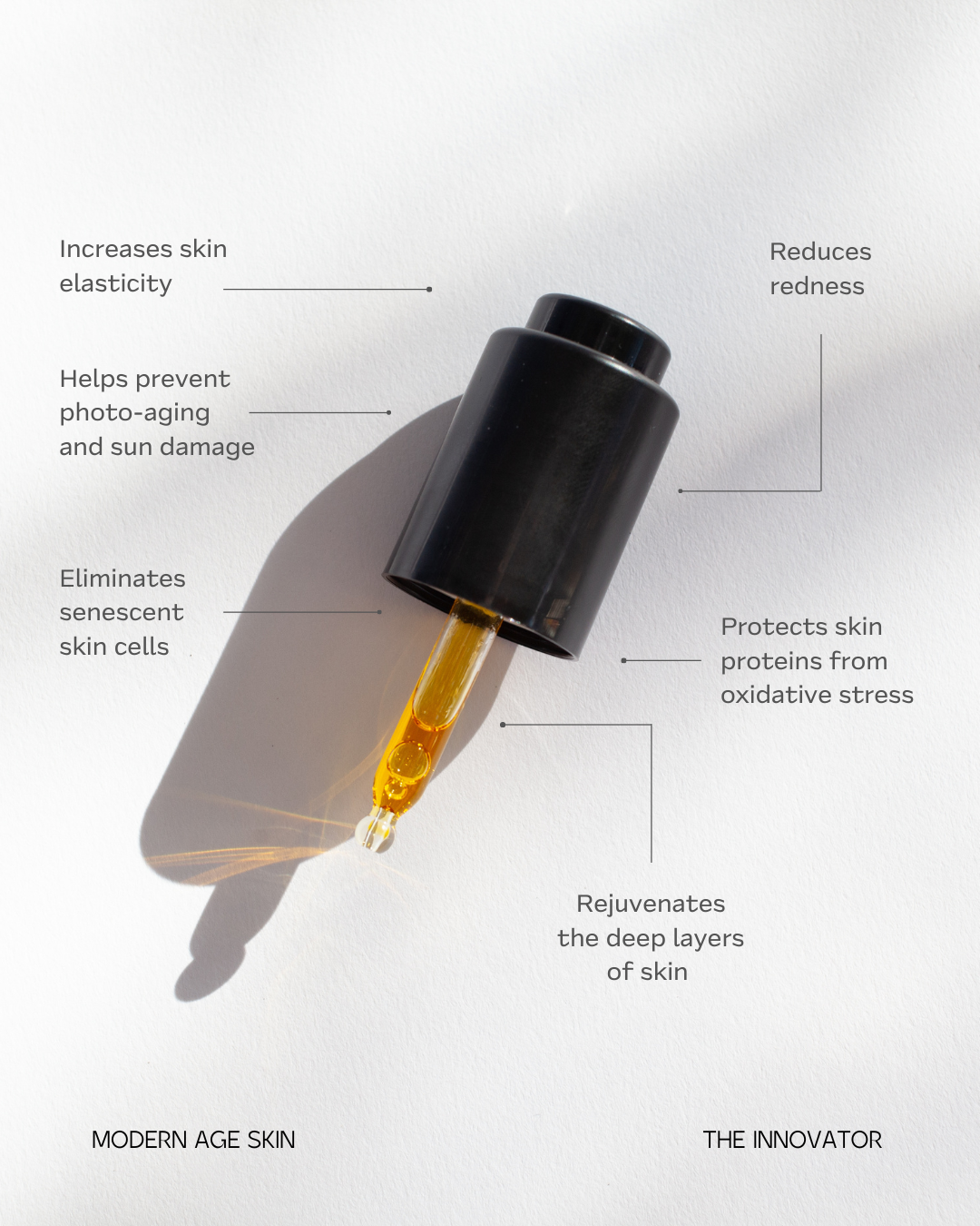 Modern Age Skin | Anti-Ageist Skincare for Perimenopause and Menopause